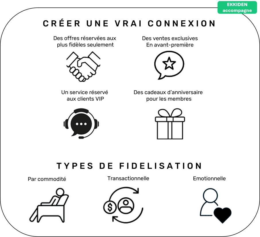 Les enjeux majeurs du secteur du retail en 2025